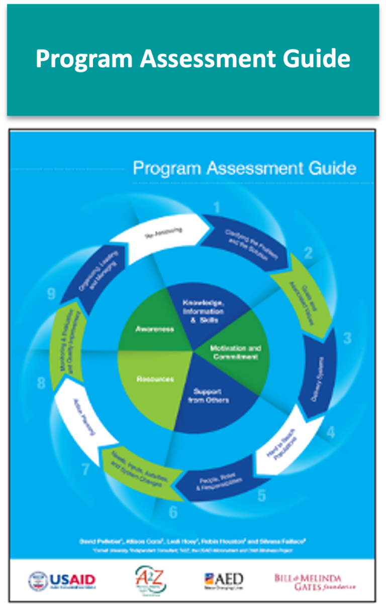 Implementation Science System Toolkit - SISN